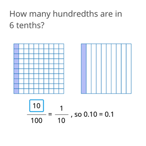 Knowledgehook – An Instructional Guidance System for Math Teachers