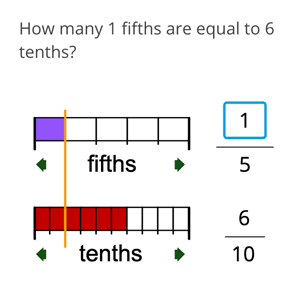 Knowledgehook – An Instructional Guidance System for Math Teachers